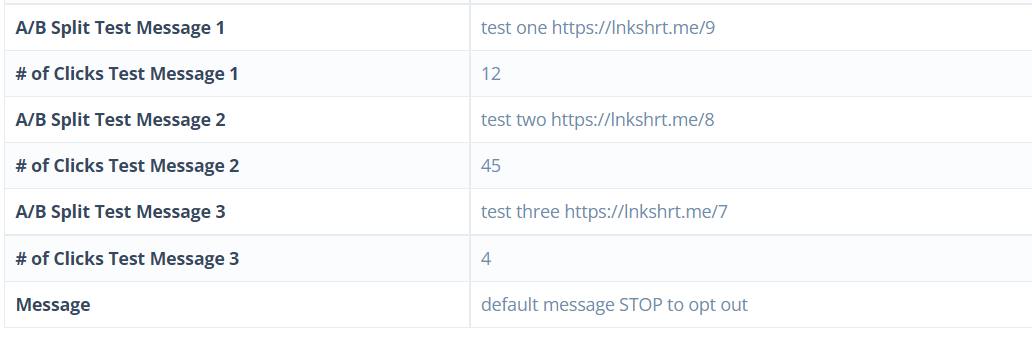 Resellers | UltraSMSScript.com